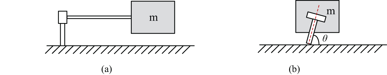 Study on a new type of miniature piezo walking robot - IOPscience