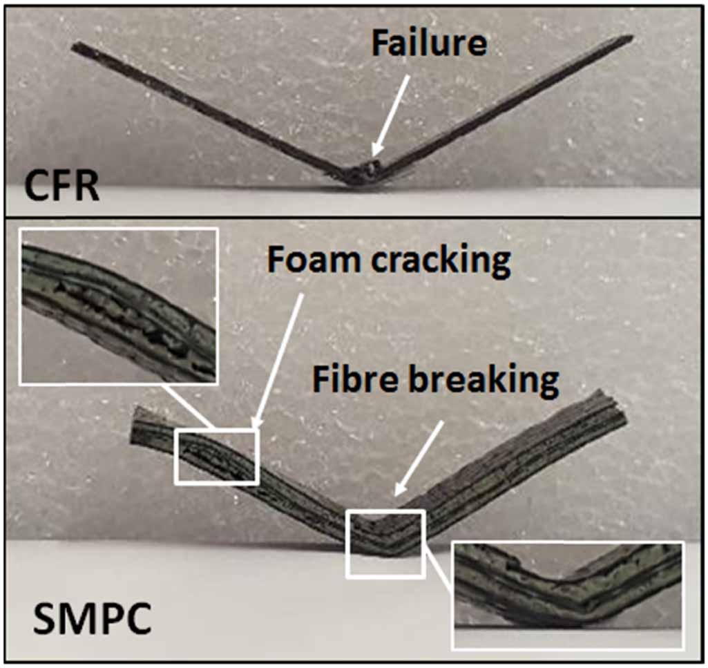 Shape memory polymer composite unit with embedded heater - IOPscience