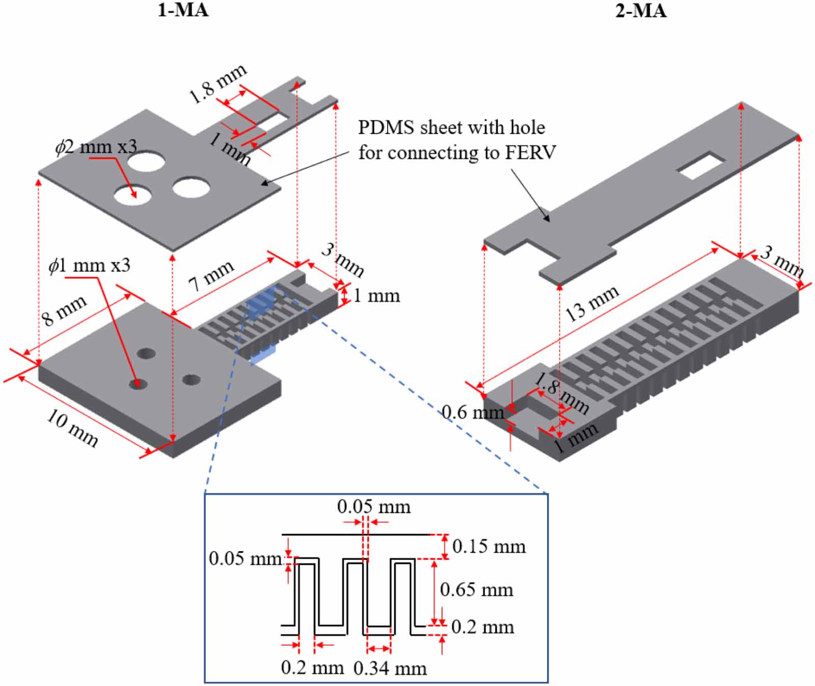 A multi-DOF soft microactuator integrated with flexible electro ...
