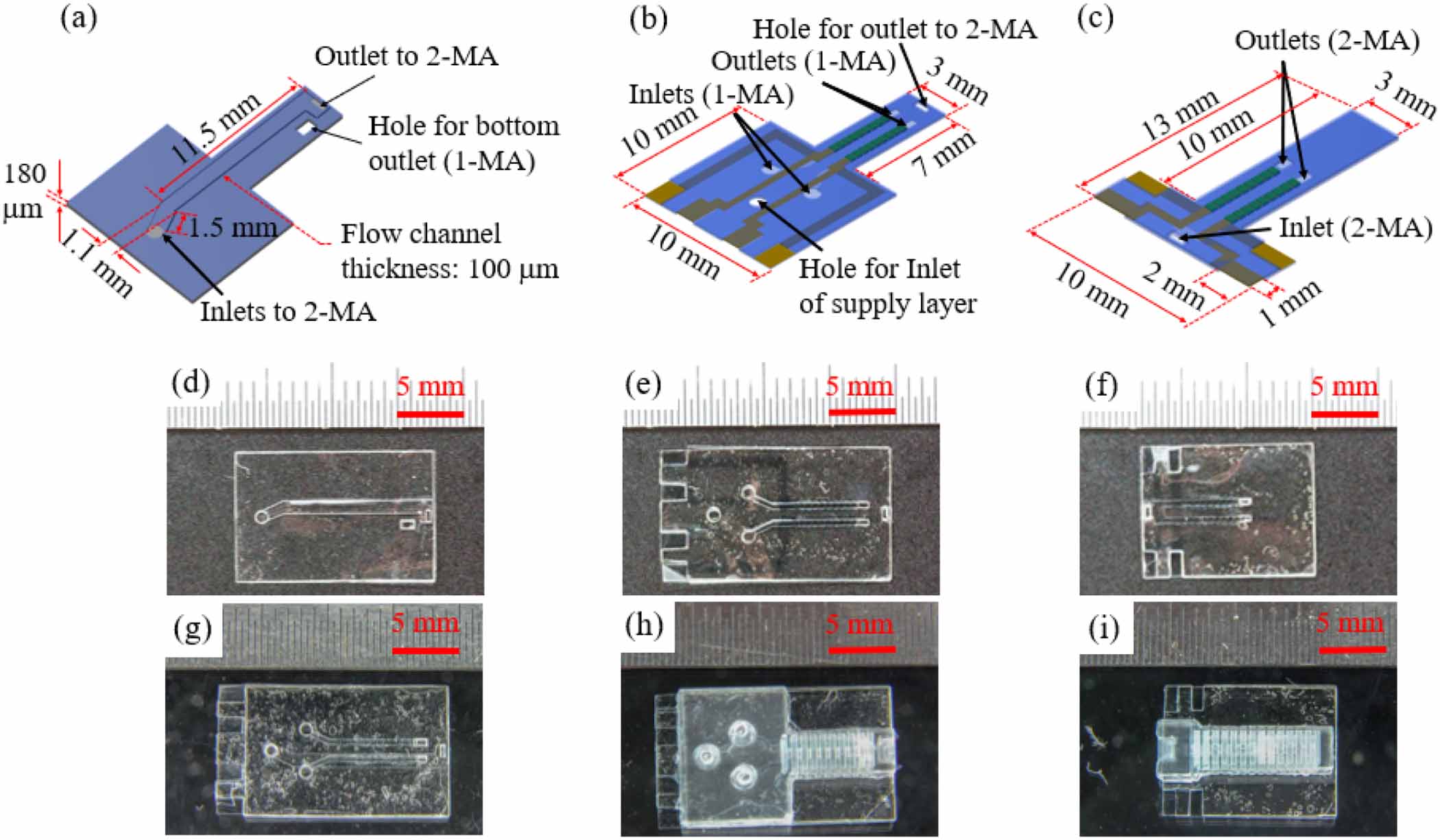 A multi-DOF soft microactuator integrated with flexible electro ...