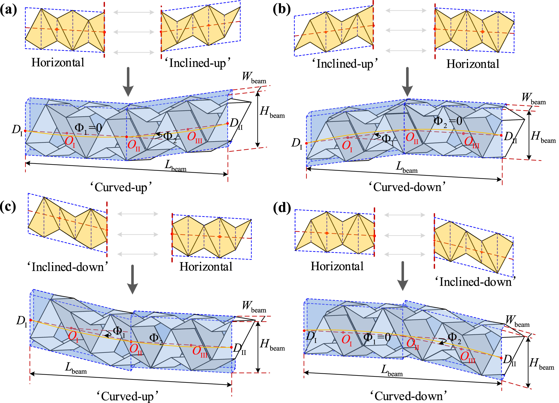 A novel origami mechanical metamaterial based on Miura-variant designs ...