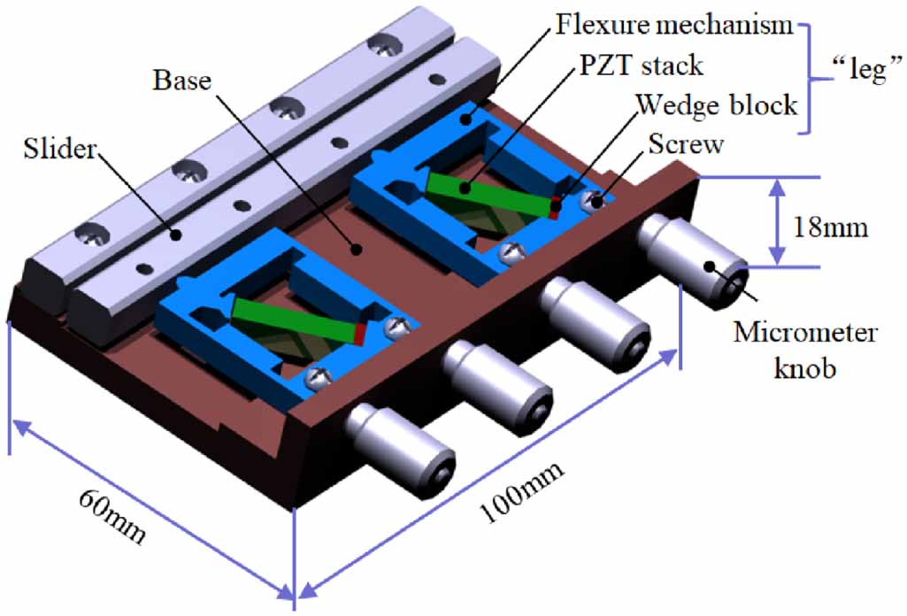 A walking type piezoelectric actuator based on the parasitic motion of ...