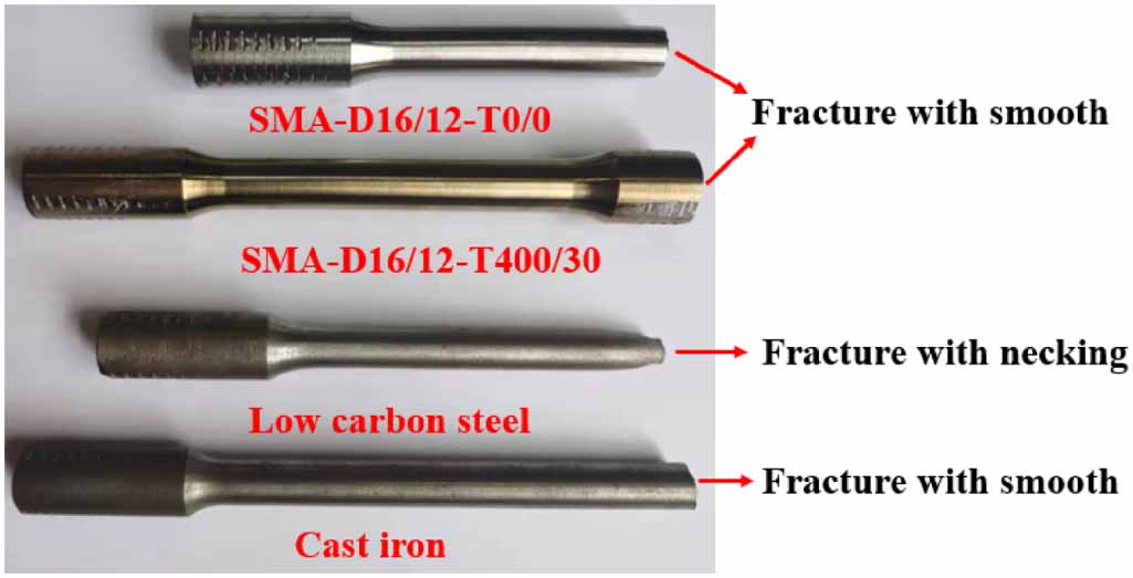 Experimental study on mechanical properties of large NiTi superelastic ...