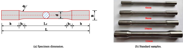 Experimental study on mechanical properties of large NiTi superelastic ...