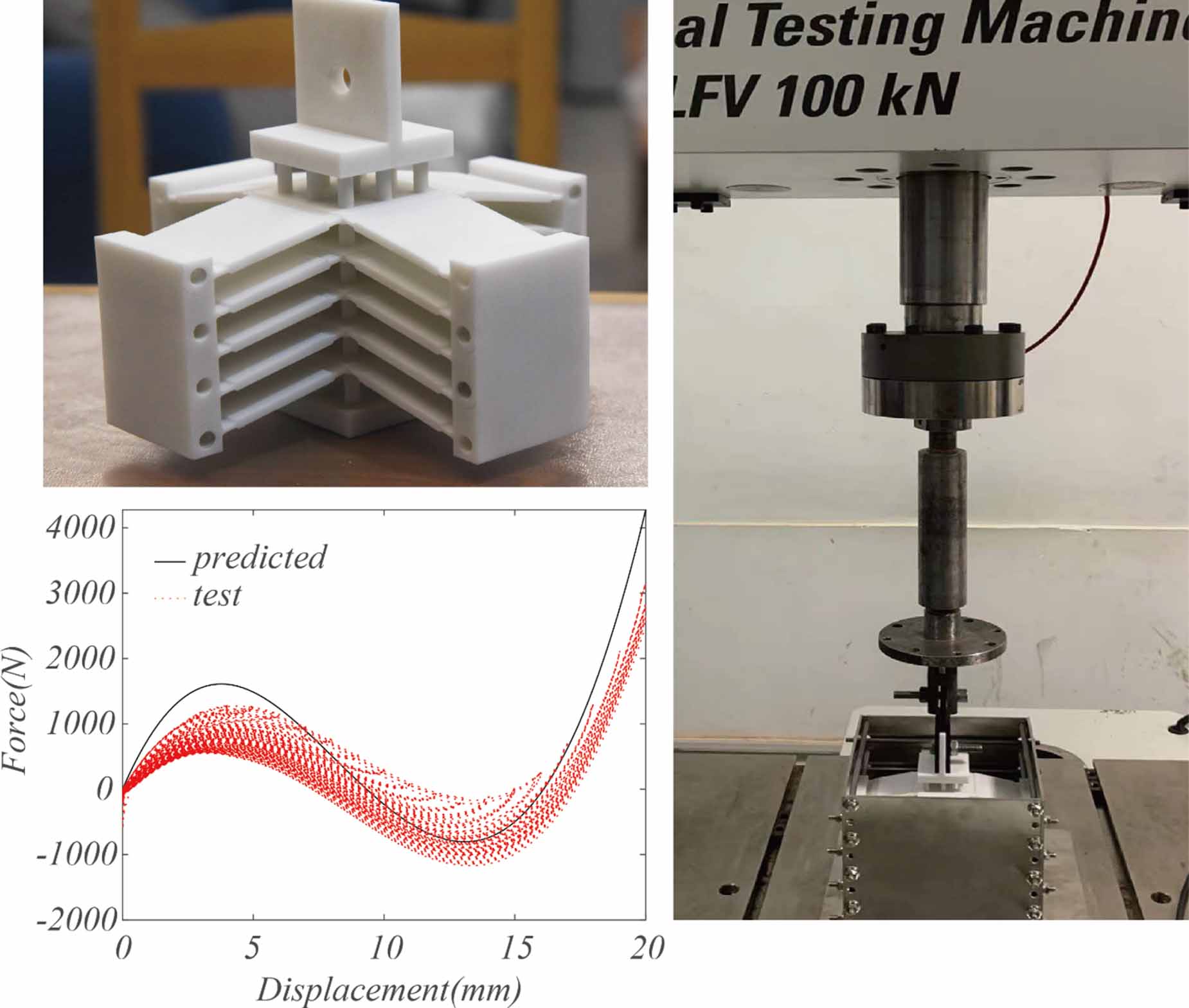Snap-through behavior of bistable beam with variable sections ...