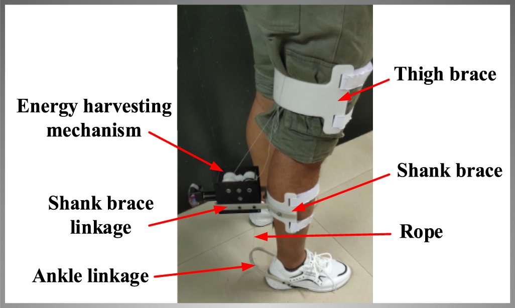 Design and implementation of knee-ankle exoskeleton for energy ...
