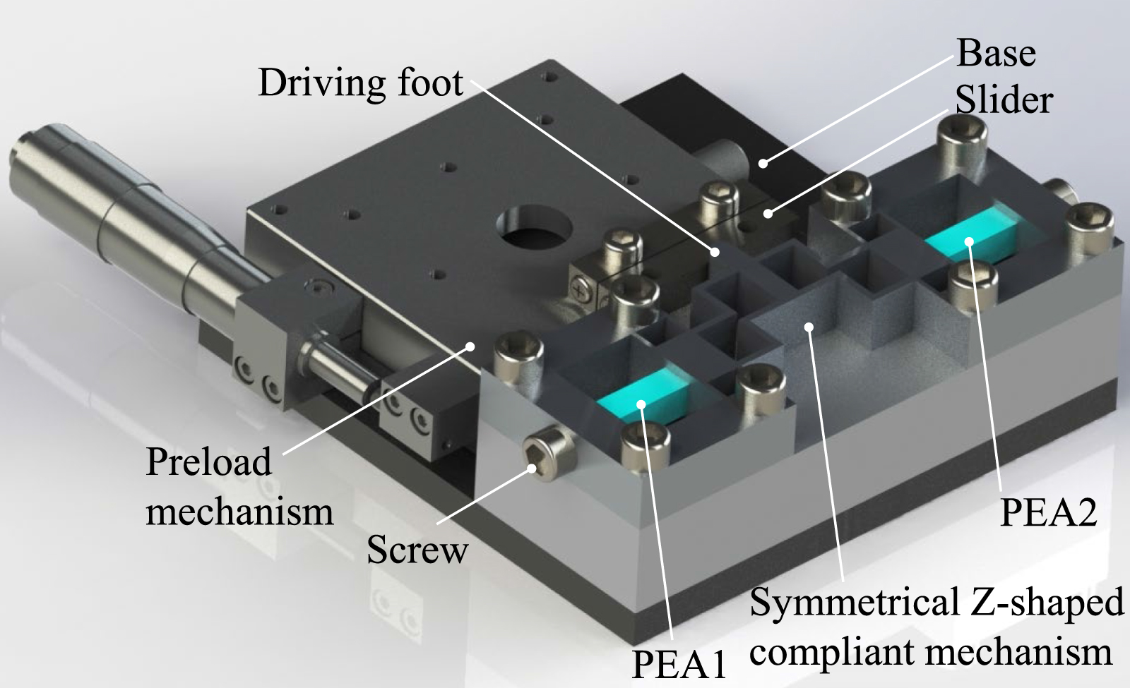 A new symmetrical Z-shaped compliant linear actuator based on parasitic ...