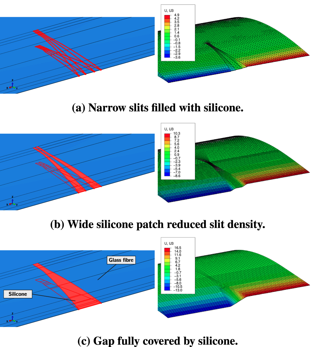 Morphing wing design using integrated and distributed trailing edge morphing - IOPscience