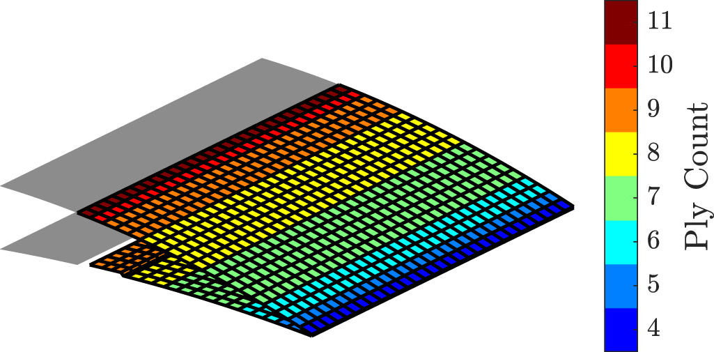 Morphing wing design using integrated and distributed trailing edge ...
