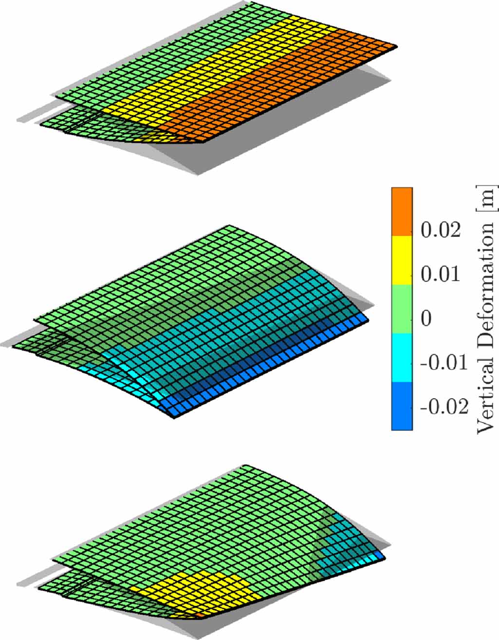 Morphing wing design using integrated and distributed trailing edge morphing - IOPscience