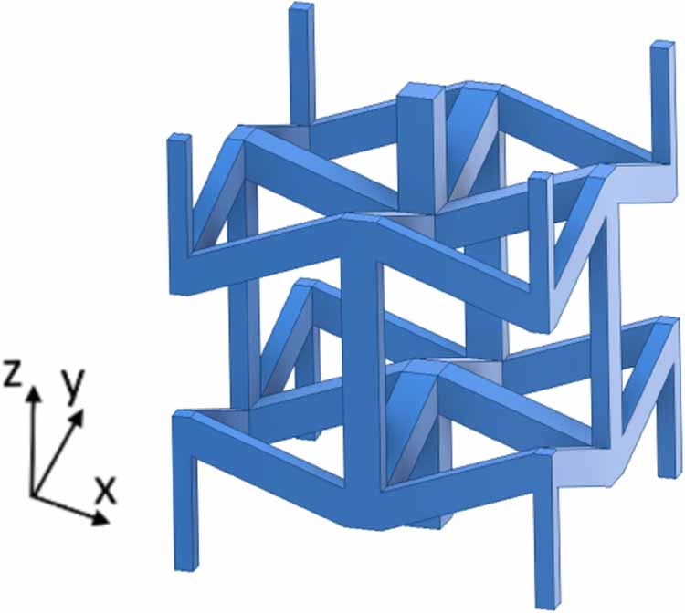 On the design workflow of auxetic metamaterials for structural ...