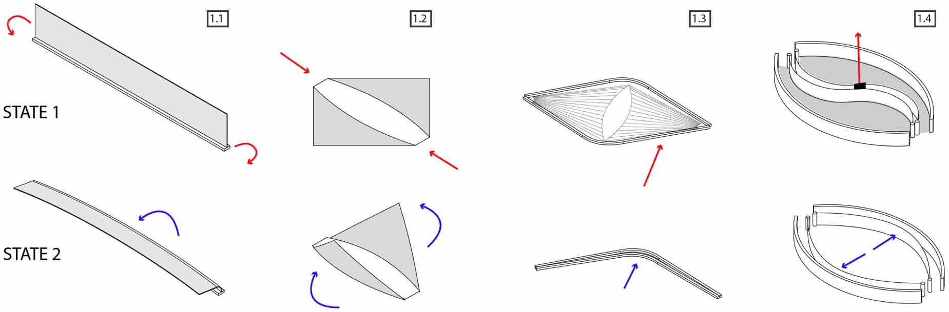 Bistable kinetic shades actuated with shape memory alloys: prototype ...
