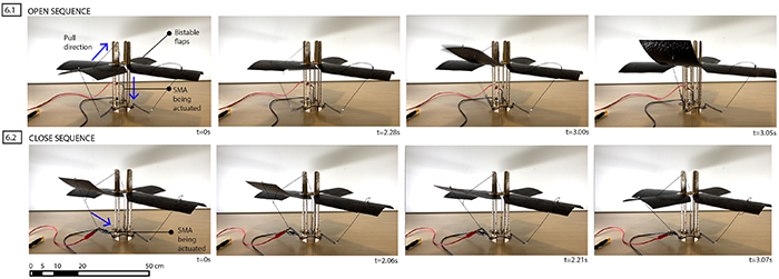 Bistable kinetic shades actuated with shape memory alloys: prototype development and daylight ...