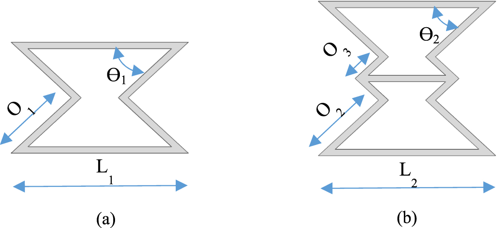 3D-printed bio-inspired zero Poisson's ratio graded metamaterials with ...