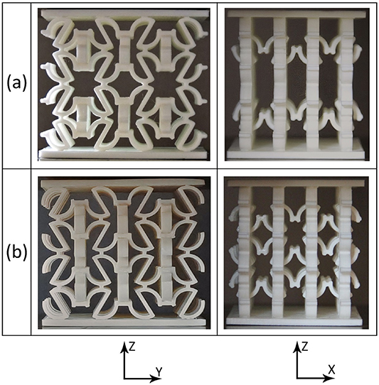 Design of novel 3D auxetic structures based on S-shaped unit-cells ...