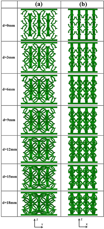 Design of novel 3D auxetic structures based on S-shaped unit-cells ...