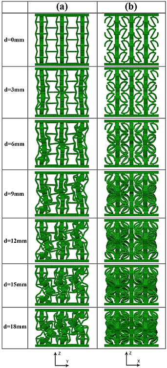 Design of novel 3D auxetic structures based on S-shaped unit-cells ...