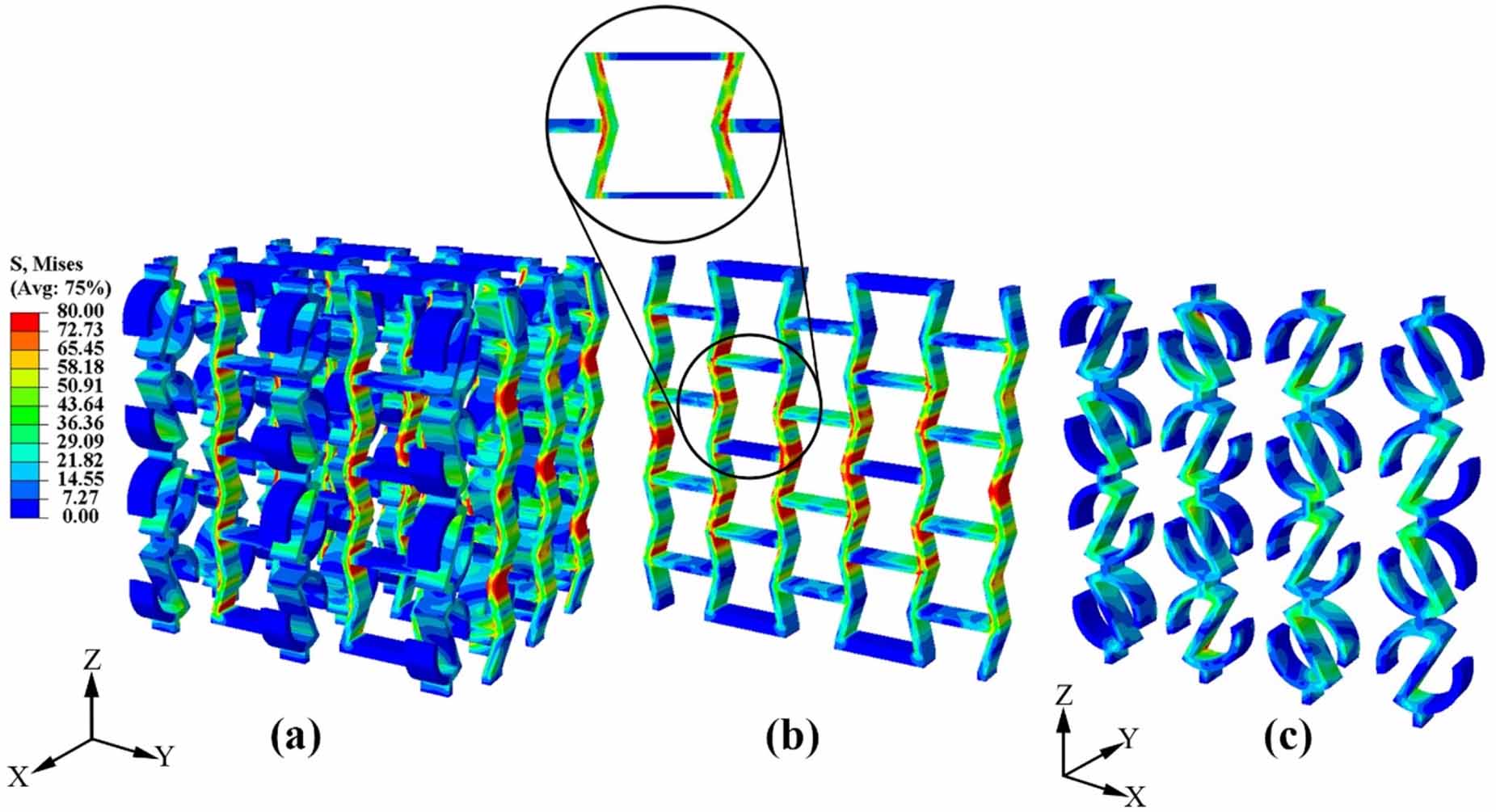 Design of novel 3D auxetic structures based on S-shaped unit-cells ...