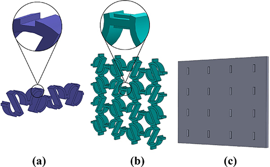 Design of novel 3D auxetic structures based on S-shaped unit-cells ...