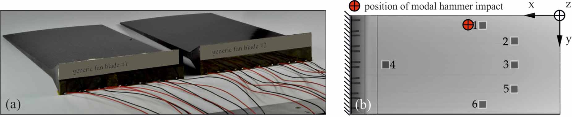 Embedded sensing and actuating in CFRP composite structures—concept and ...
