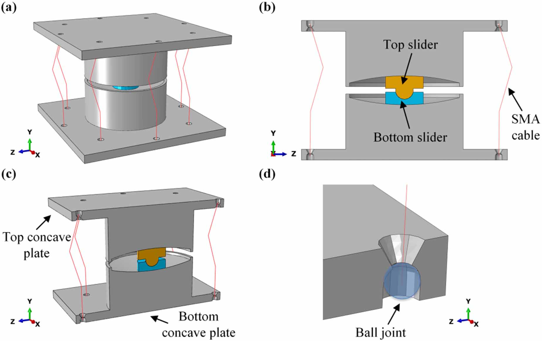 An adaptive friction isolation system for seismic response control of ...