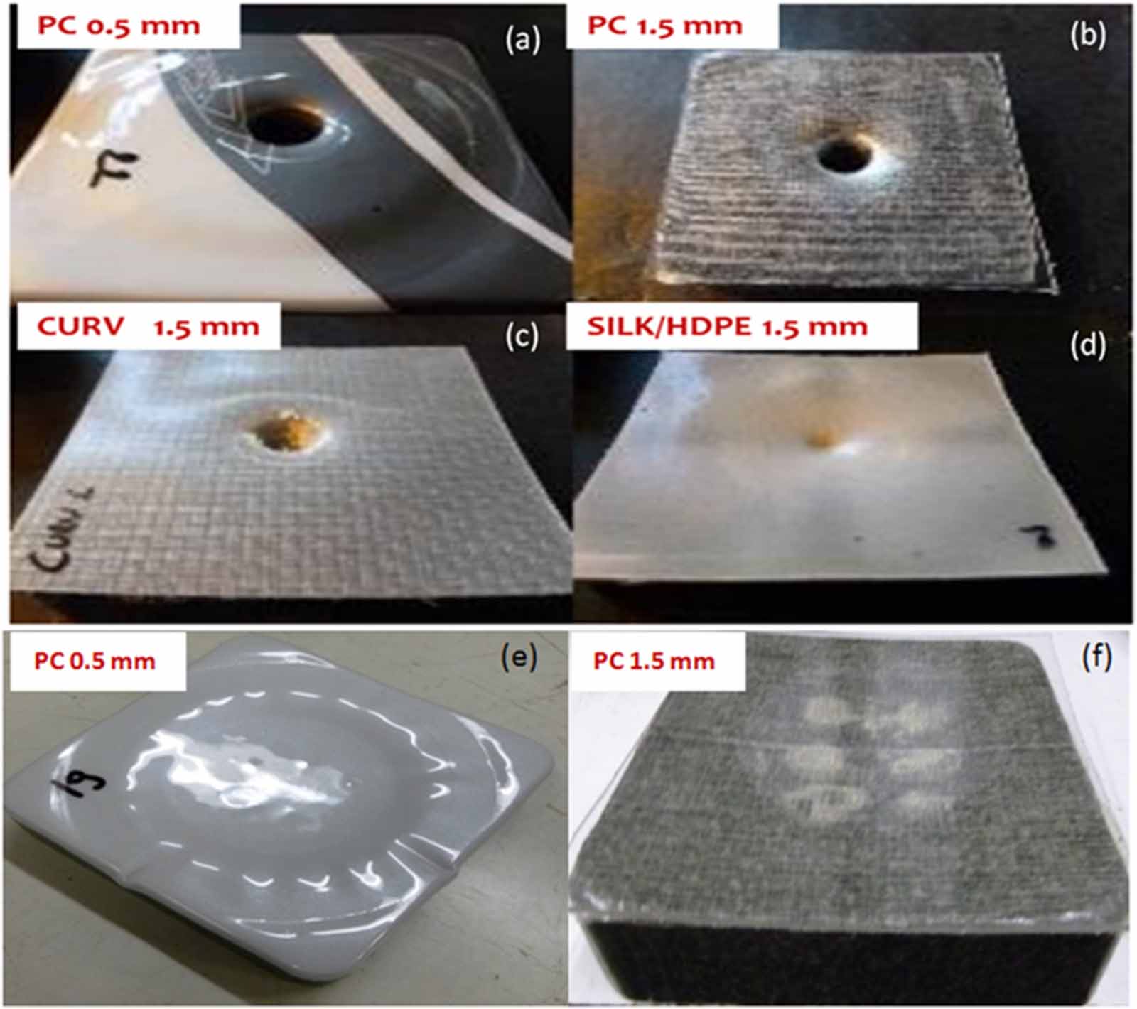 Smart material and design solutions for protective headgears in linear ...