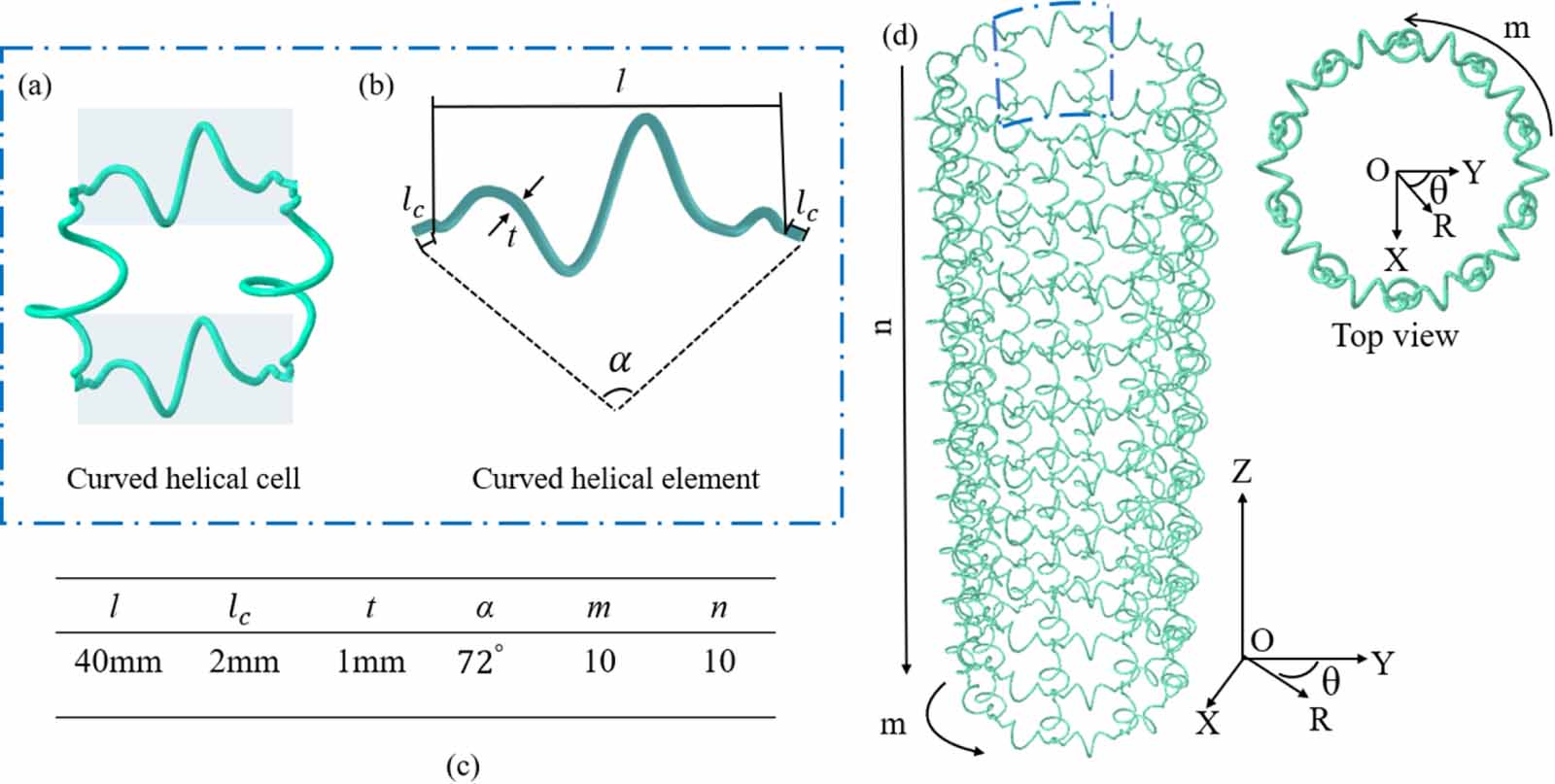 Cylindrical helical cell metamaterial with large strain zero Poisson’s ...