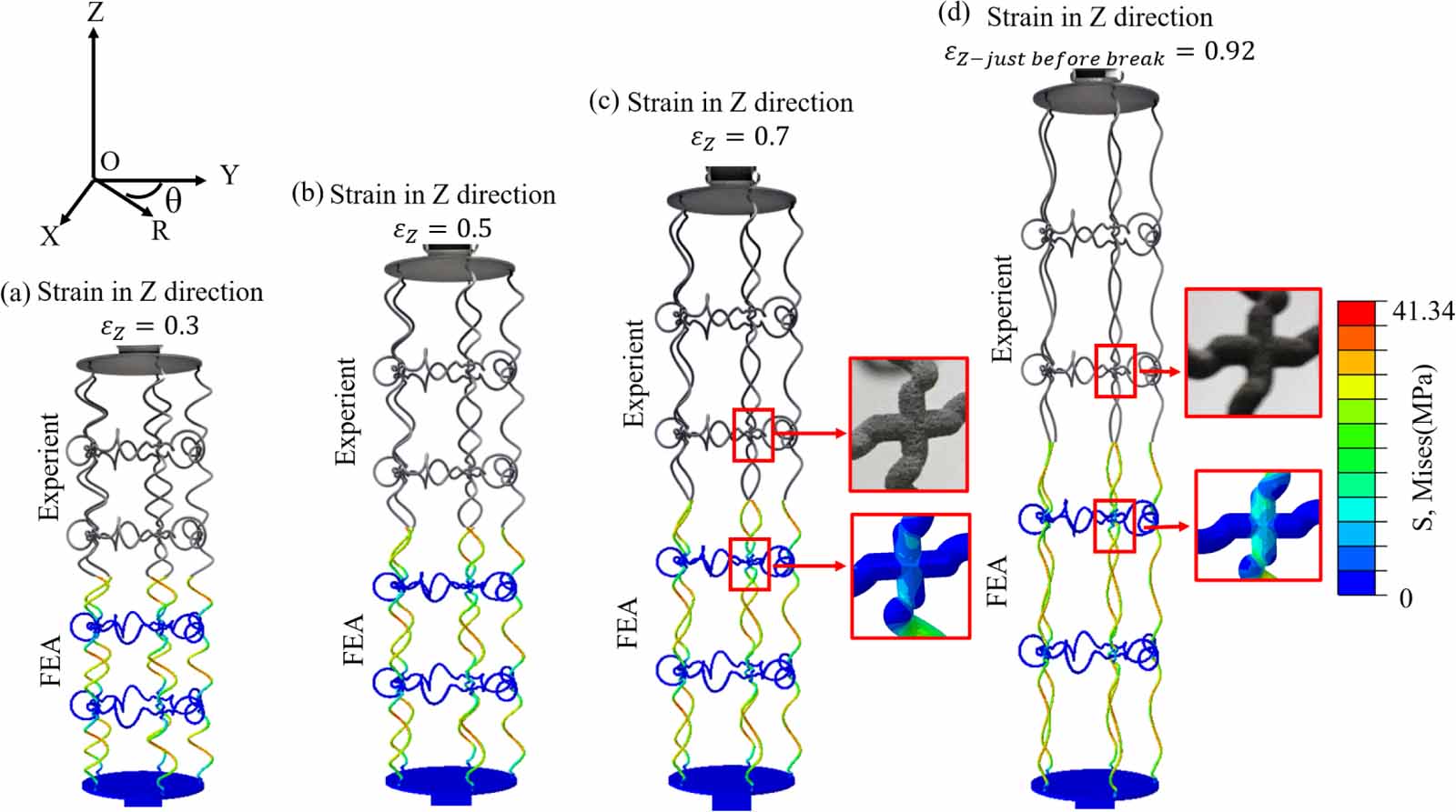 Cylindrical helical cell metamaterial with large strain zero Poisson's ...