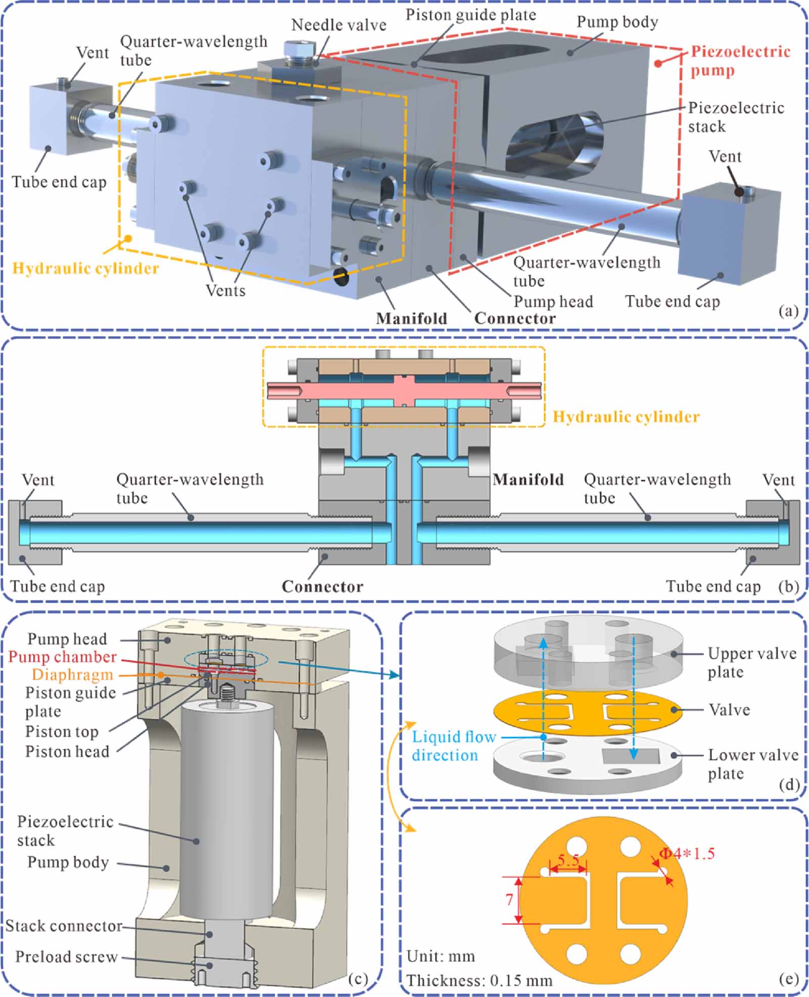 Design and development of a piezoelectric-hydraulic hybrid actuator ...