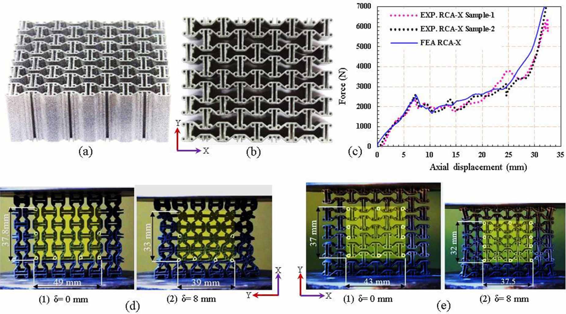 3D printed auxetic stents with re-entrant and chiral topologies ...