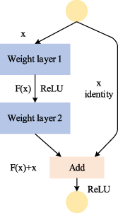 An efficient robotic-assisted bolt-ball joint looseness monitoring ...