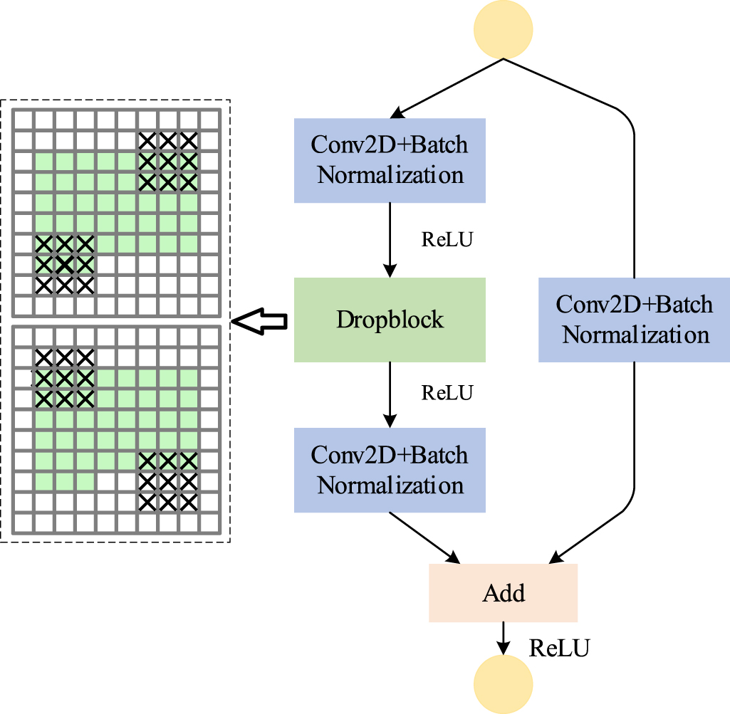 An efficient robotic-assisted bolt-ball joint looseness monitoring ...