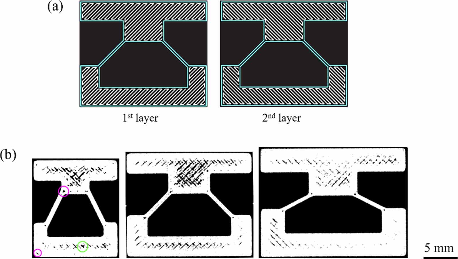 Tunable 3D printed composite metamaterials with negative stiffness ...
