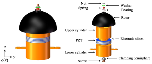 Design, simulation, and experimental investigation on a novel multi ...