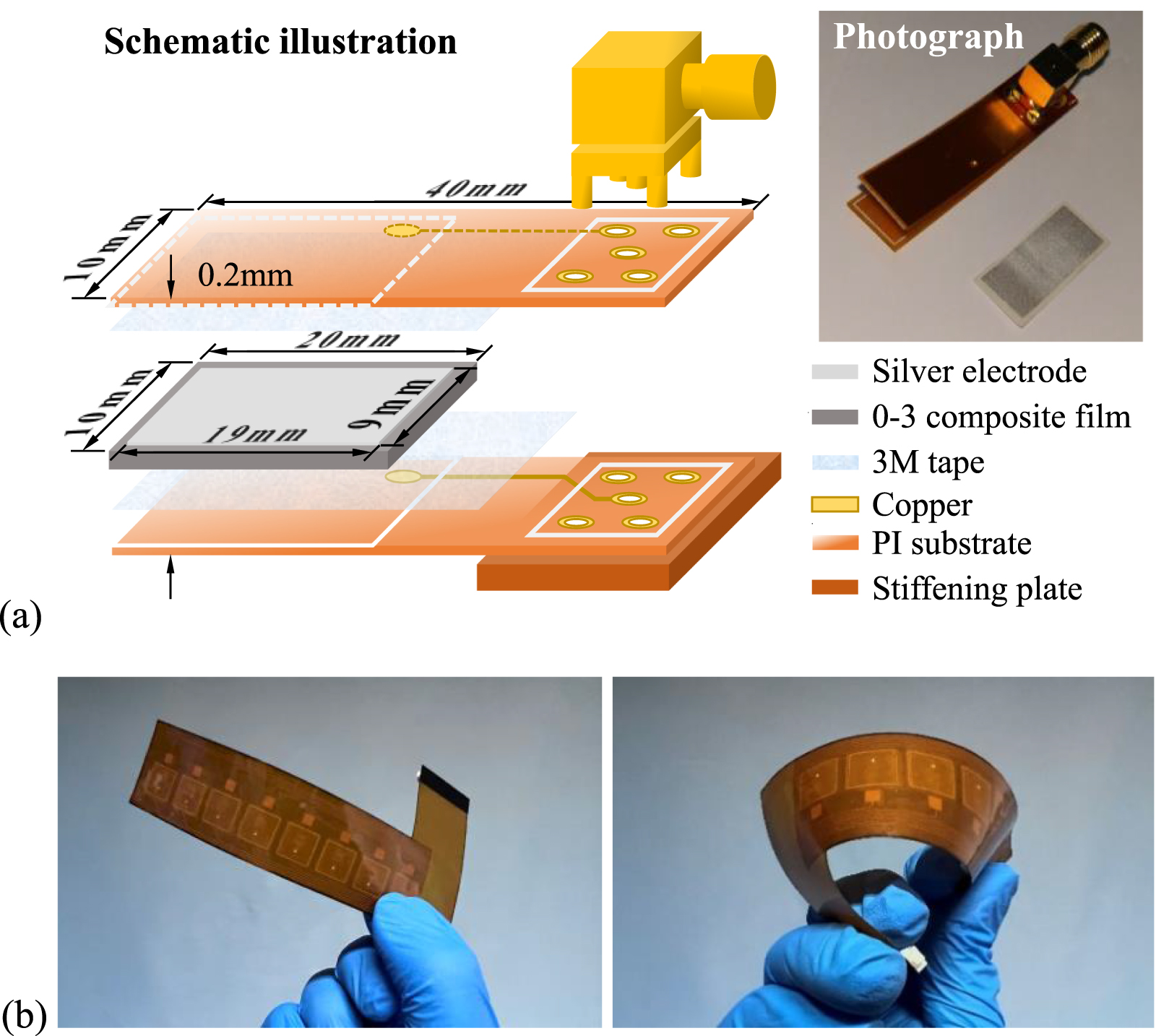 Graphene enhanced flexible piezoelectric transducers for dynamic strain ...