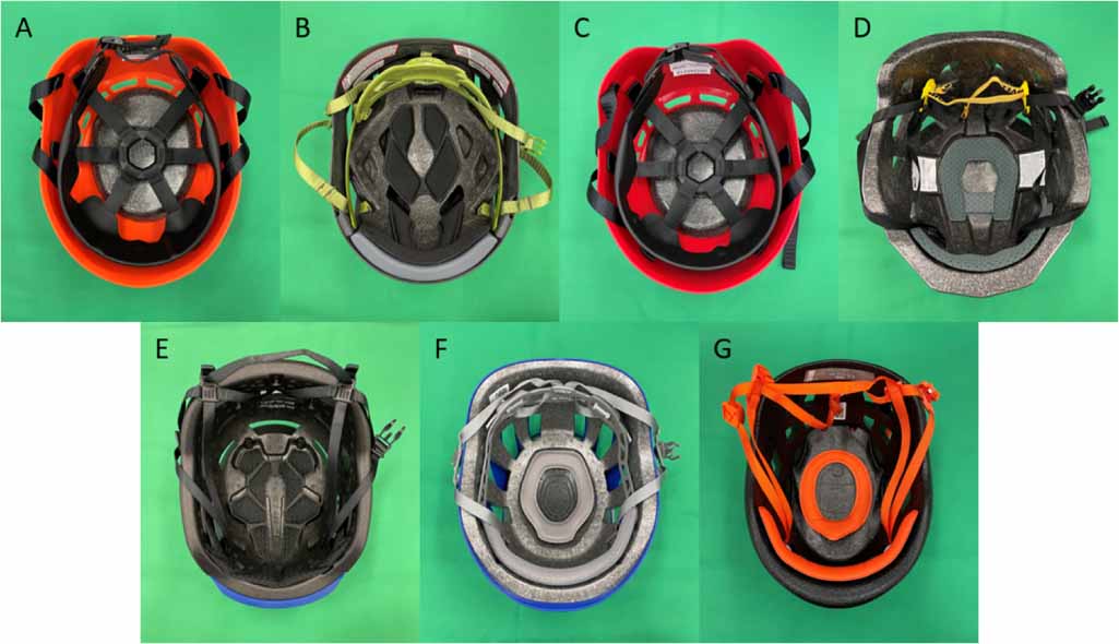Laboratory evaluation of climbing helmets: assessment of linear ...