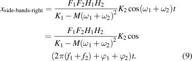 Vibration acoustic modulation for bolt looseness monitoring based on ...