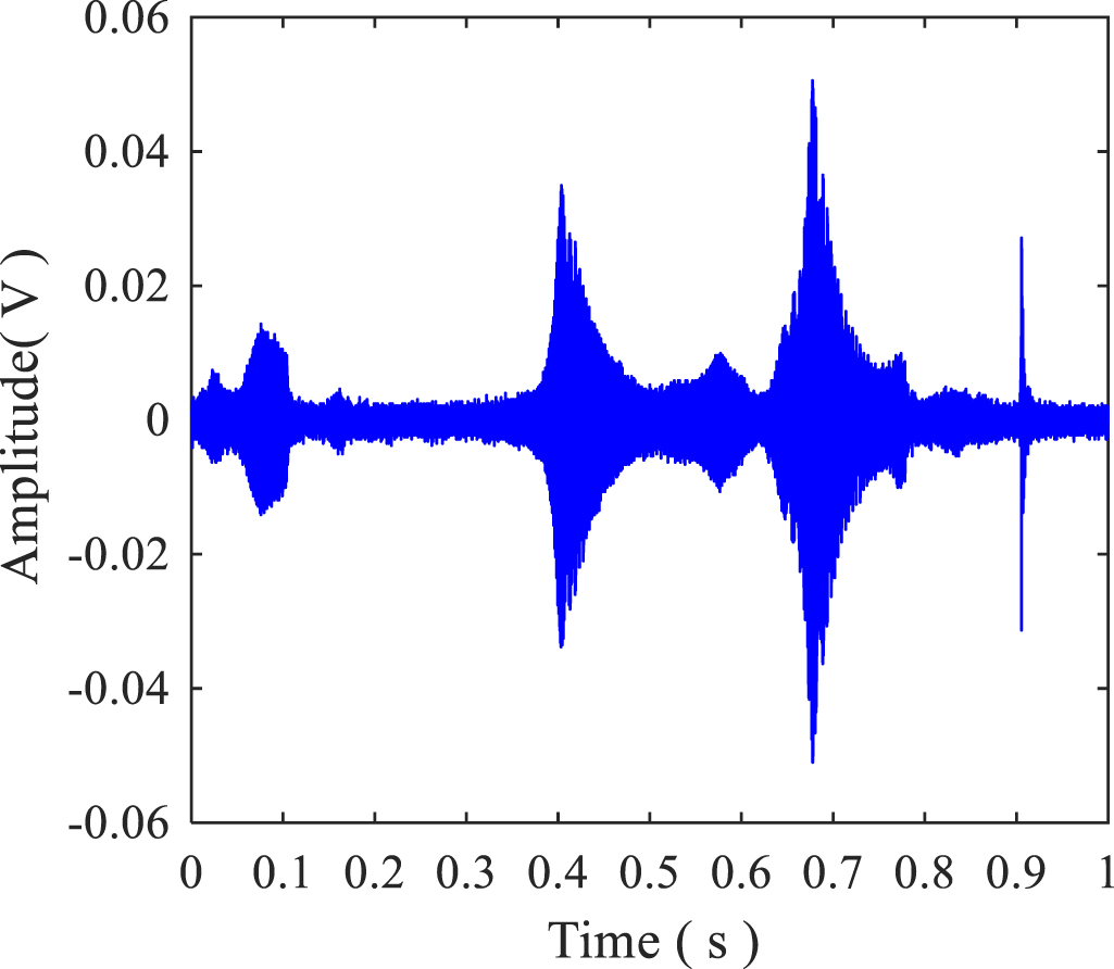 Vibration acoustic modulation for bolt looseness monitoring based on ...