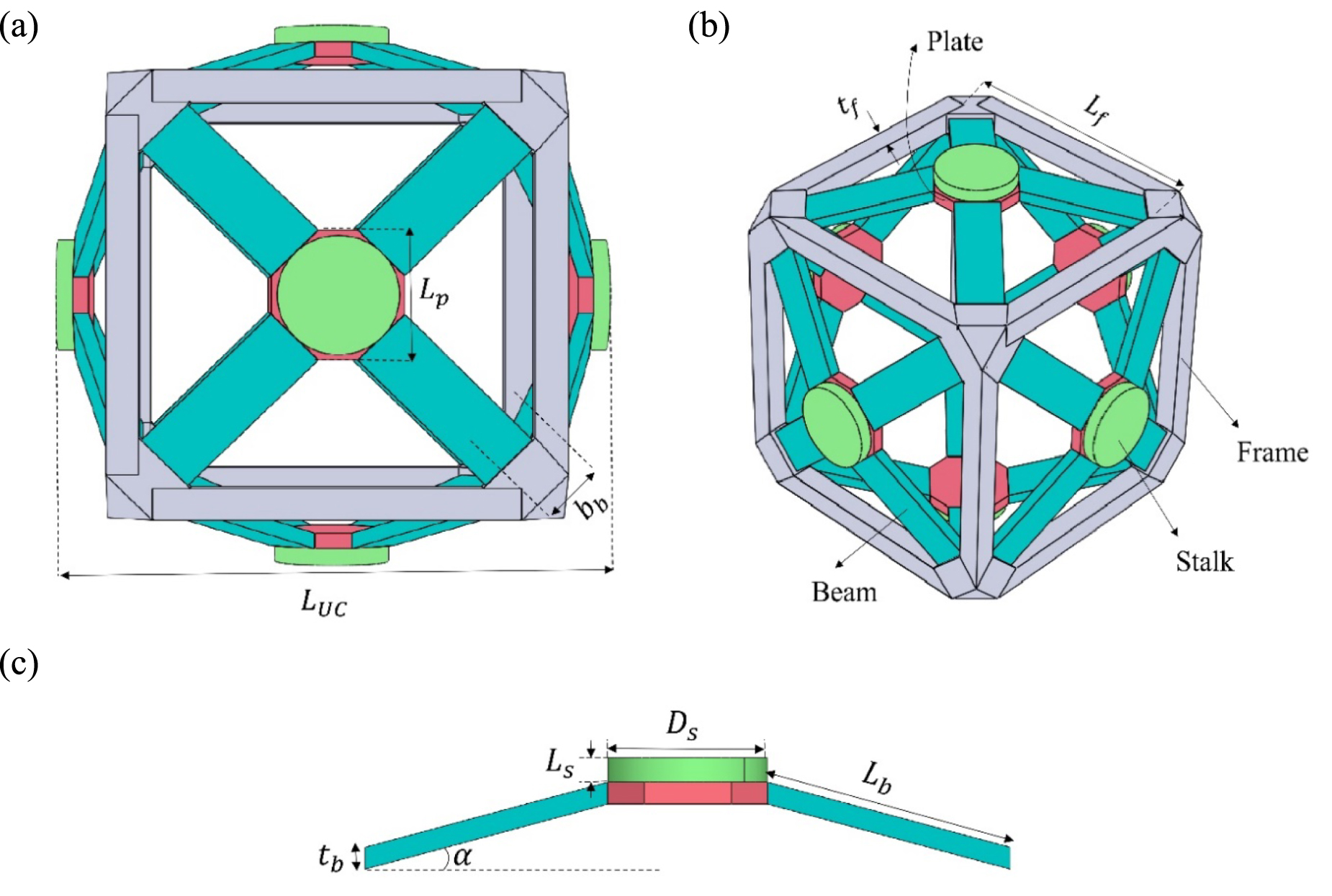 3D printed negative stiffness meta-structures with superior energy ...