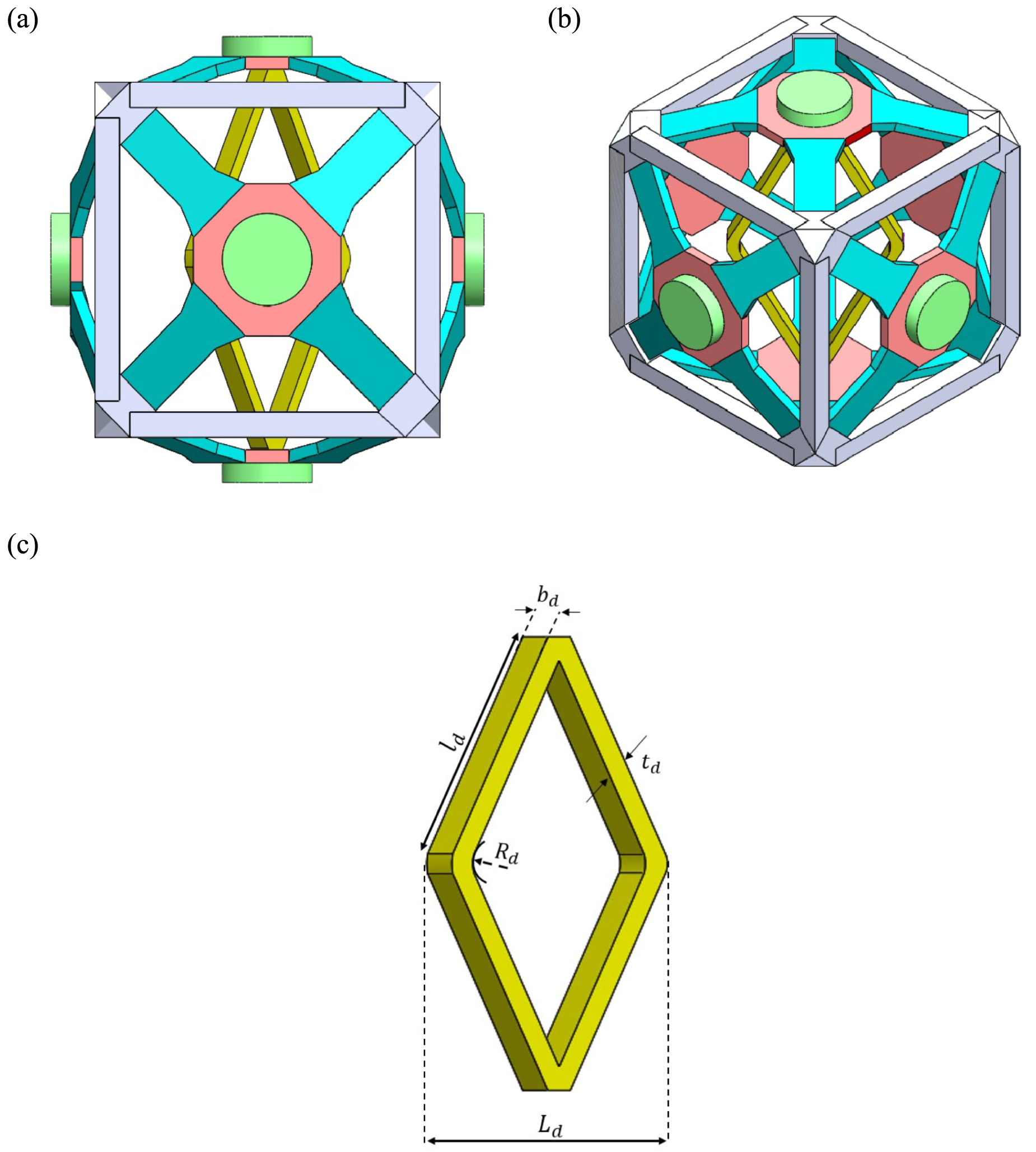 3D printed negative stiffness meta-structures with superior energy ...