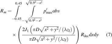 Insulated rail joint (IRJ) contact characterisation-an ultrasonic ...