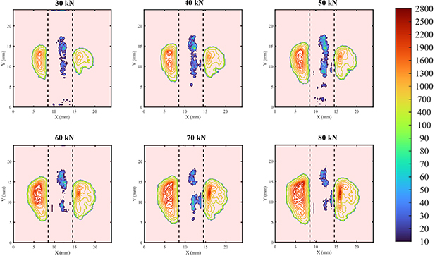 Insulated rail joint (IRJ) contact characterisation-an ultrasonic ...