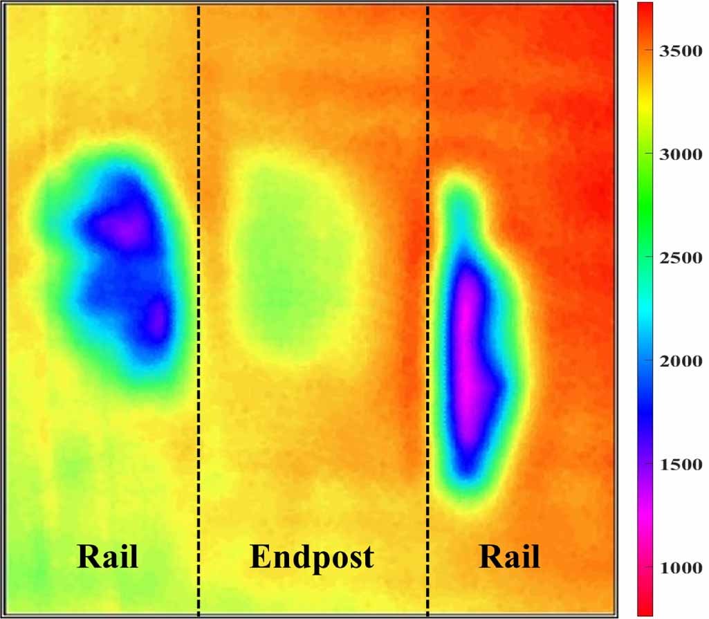 Insulated rail joint (IRJ) contact characterisation-an ultrasonic ...