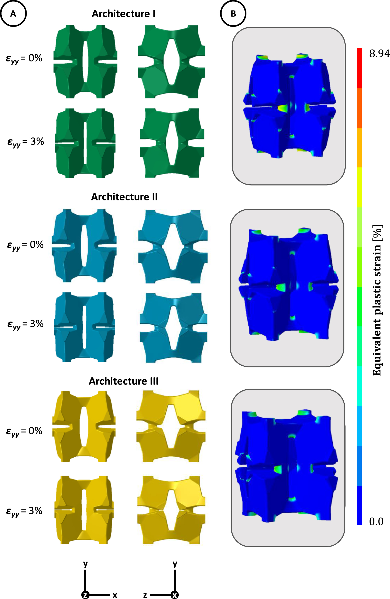 Novel polyhedral mechanical metamaterial exhibiting negative Poisson's ...
