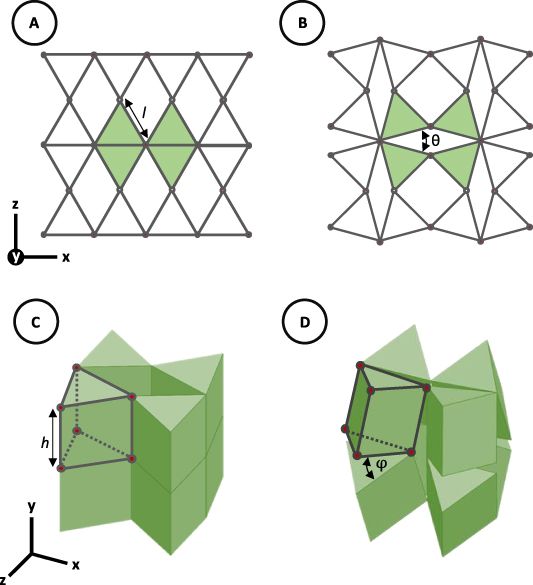 Novel polyhedral mechanical metamaterial exhibiting negative Poisson’s ...