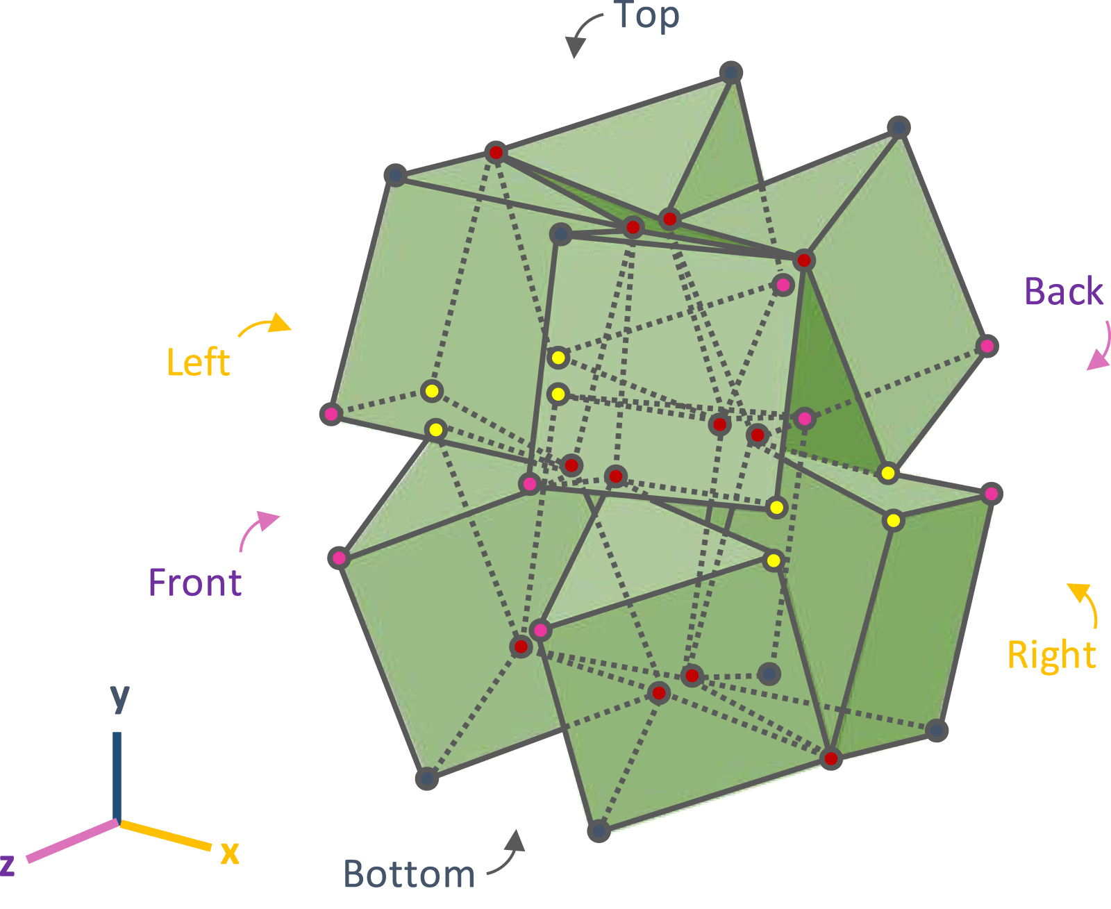 Novel polyhedral mechanical metamaterial exhibiting negative Poisson's ...