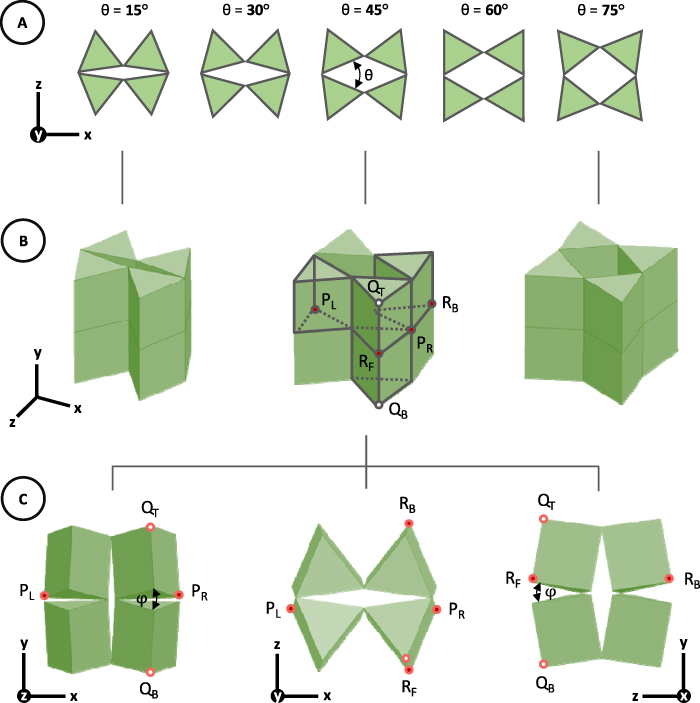 Novel polyhedral mechanical metamaterial exhibiting negative Poisson's ratio - IOPscience