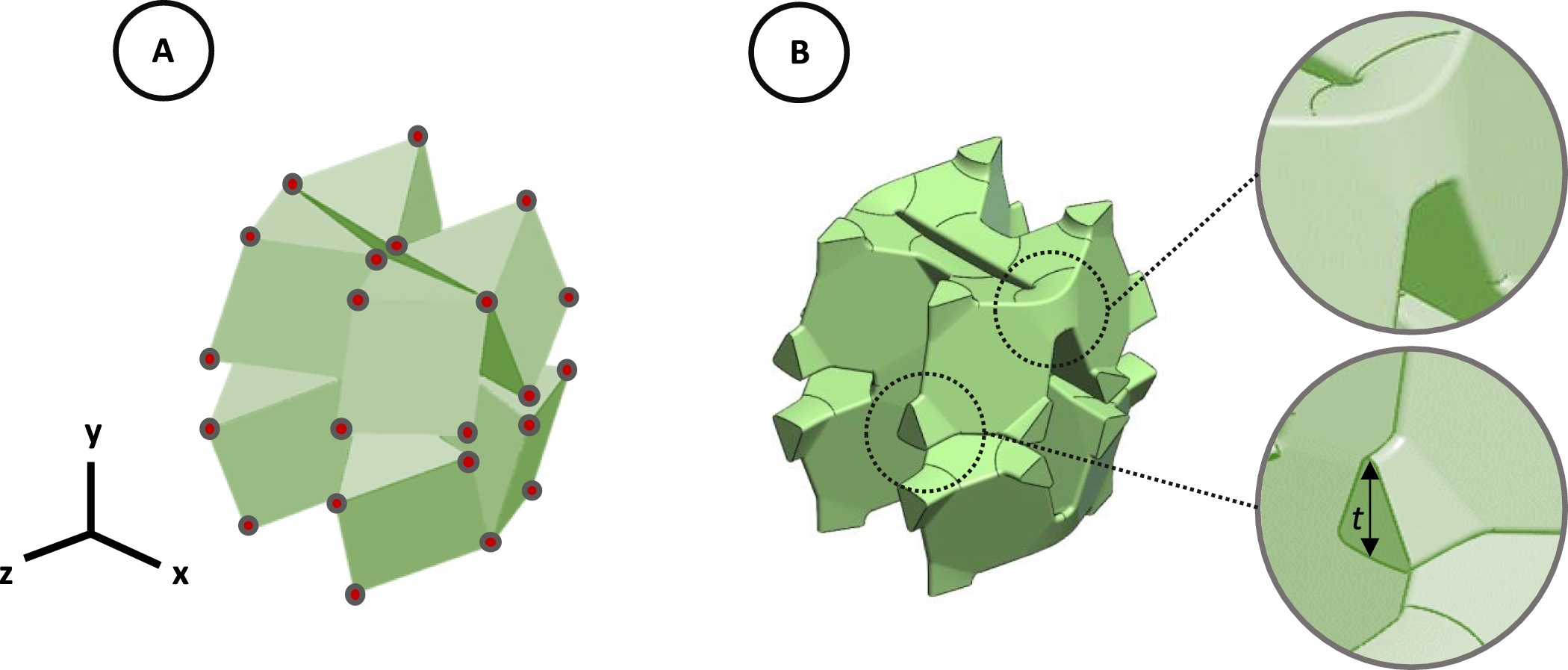 Novel polyhedral mechanical metamaterial exhibiting negative Poisson’s ...