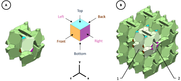 Novel polyhedral mechanical metamaterial exhibiting negative Poisson's ...
