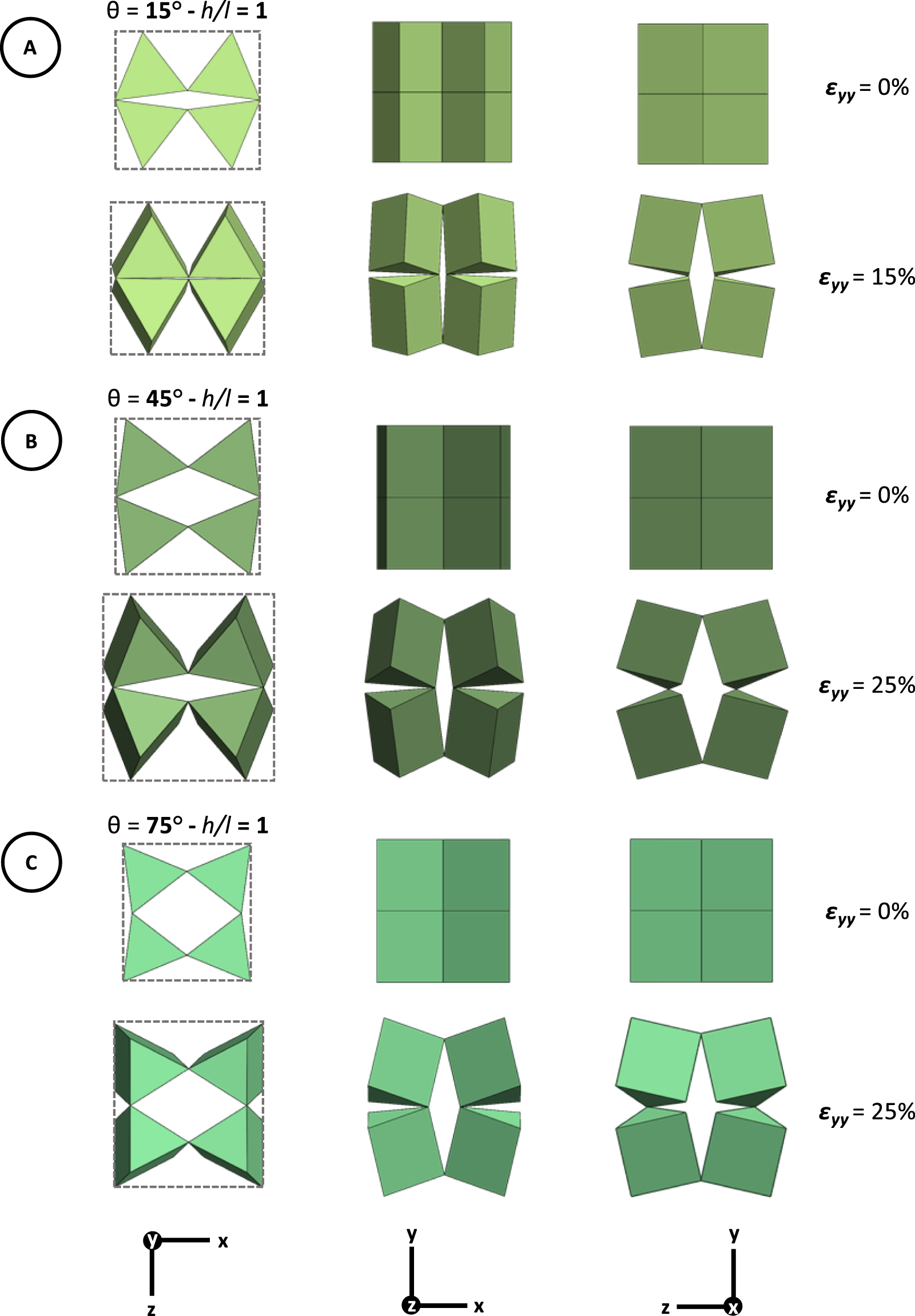 Novel polyhedral mechanical metamaterial exhibiting negative Poisson’s ...